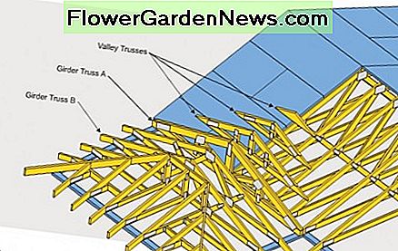 Come costruire capriate in legno 🌹 Consigli Utili Giardinieri E ...
